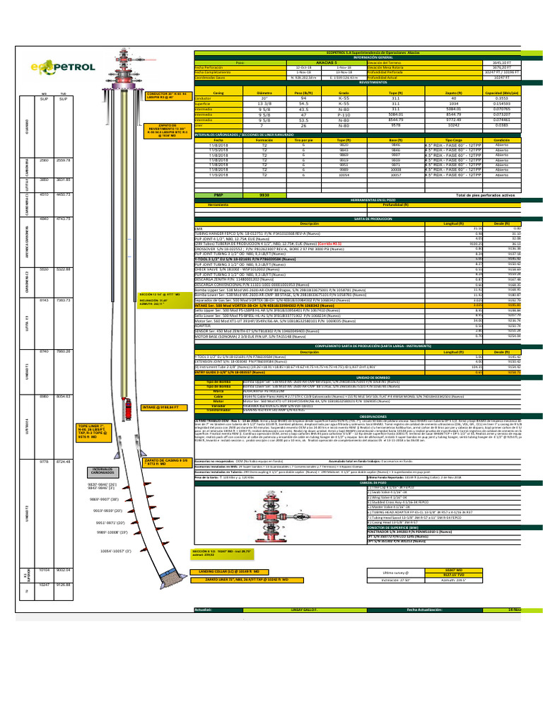 1. EM AK-5 OCM (01-Feb-2024) | PDF