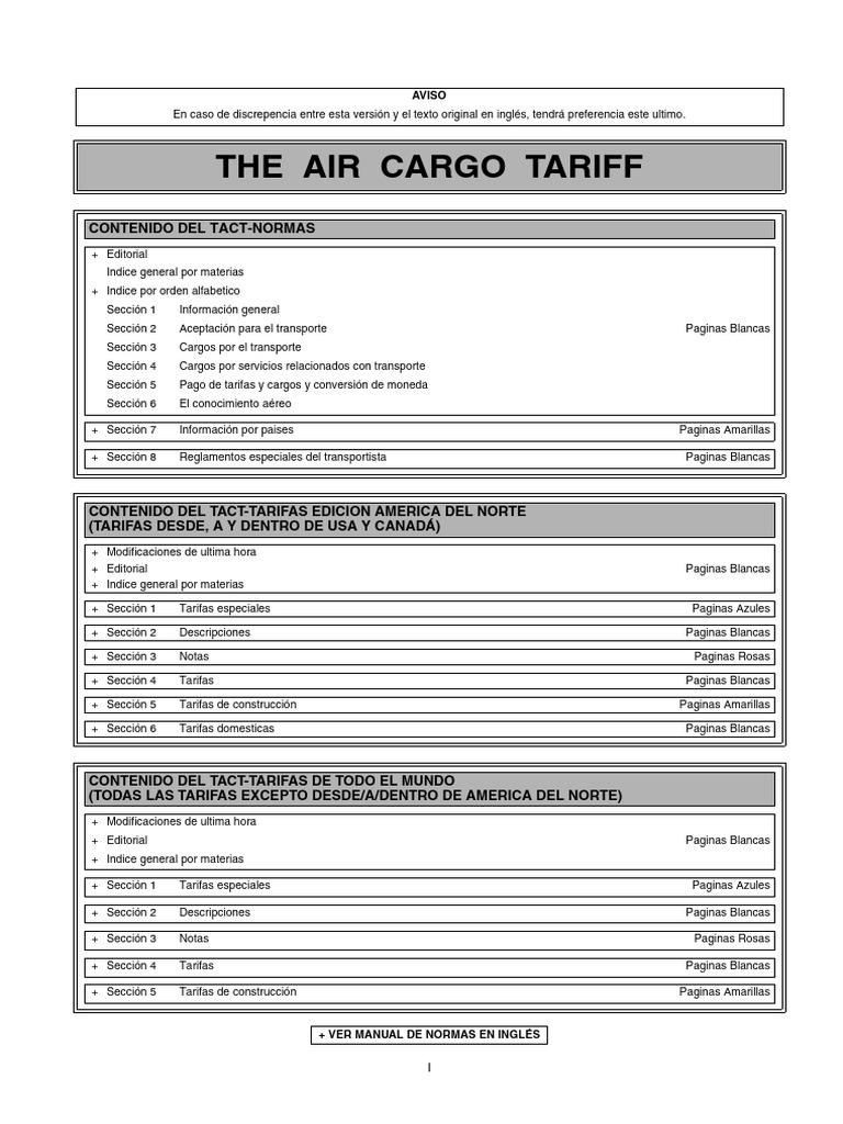 Pdfslide - Tips - Tact Rules en Espanol | PDF | Américas | África