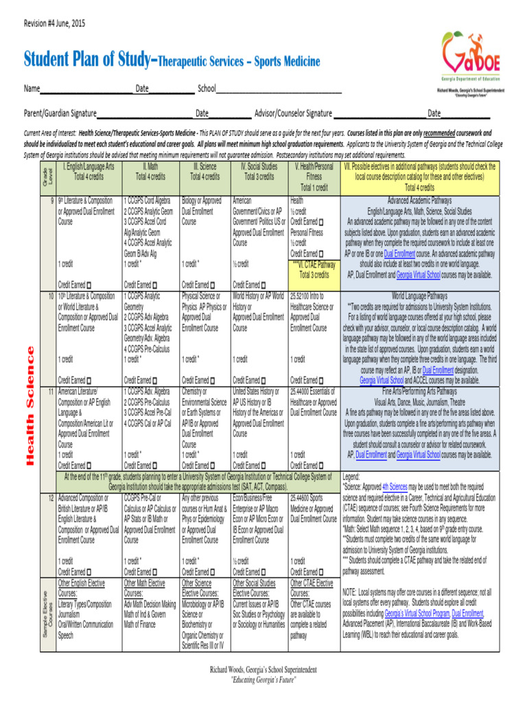 Georgia Sports Medicine Study Plan | PDF | Physical Therapy | Advanced ...