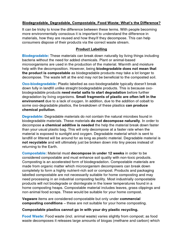 Compostable and Bio Packaging | PDF | Biodegradation | Decomposition