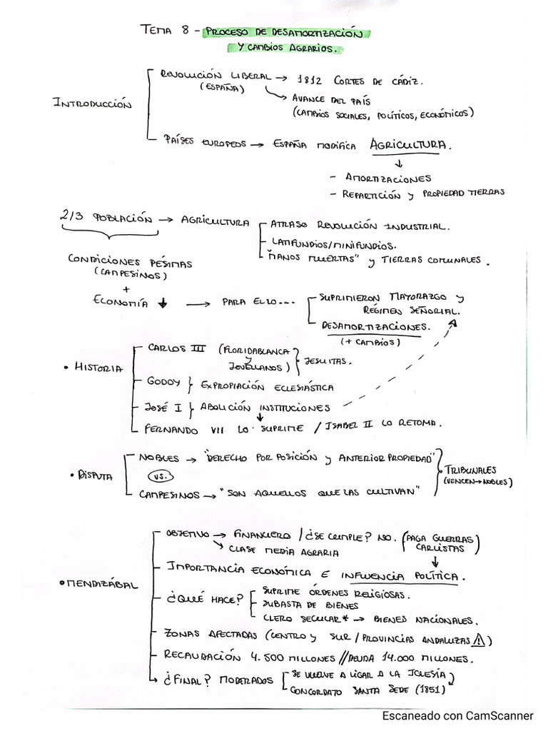 Tema 8 - Historia | PDF
