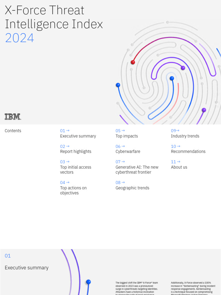 IBM XForce Threat Intelligence Index 2024 | PDF | Malware | Ransomware