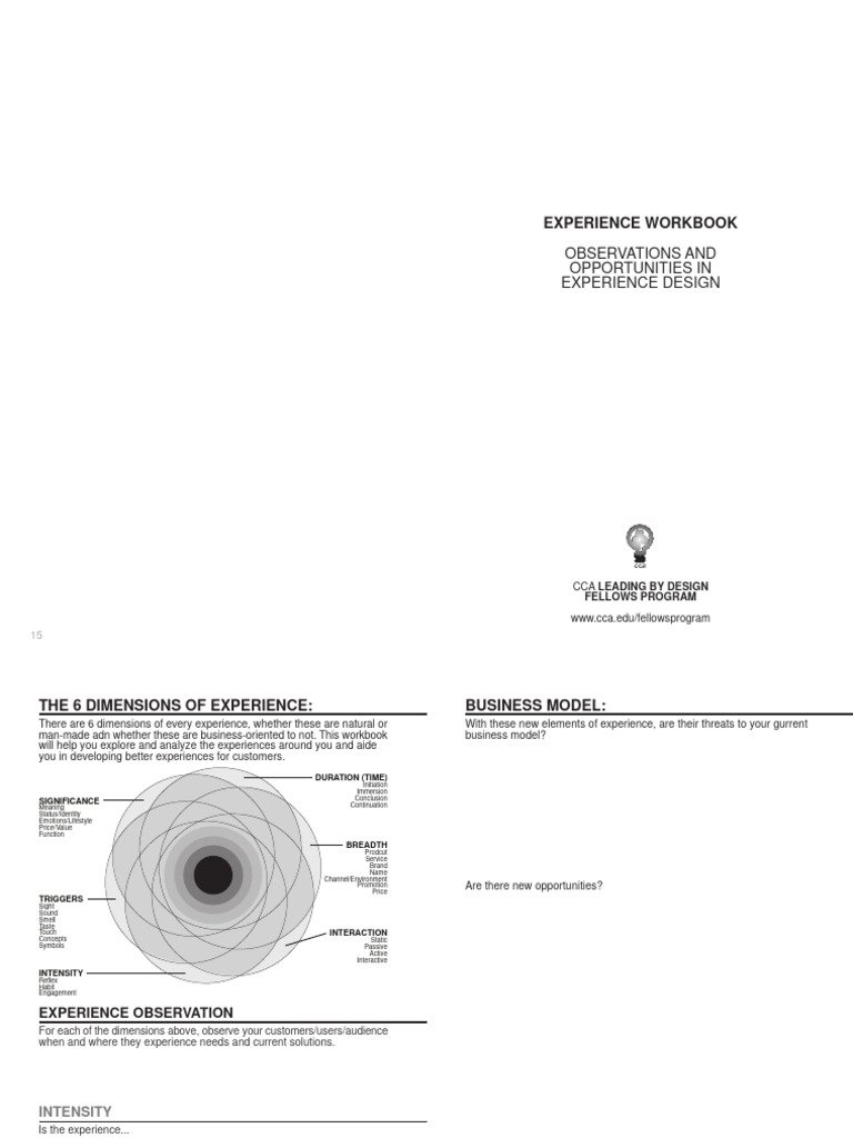 Experience Work Book | PDF | Taste | Experience