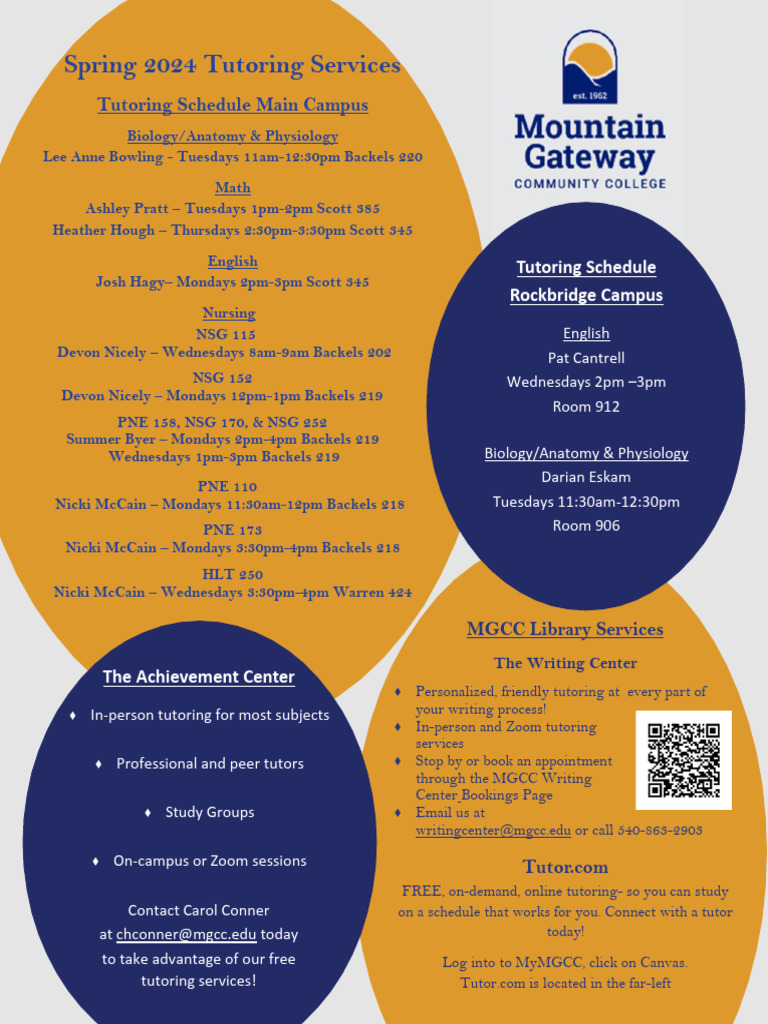 Tutoring Flyer Spring 2024 | PDF | Distance Education | Learning Methods