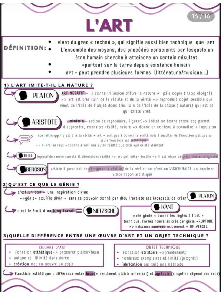 L'art Philo | PDF