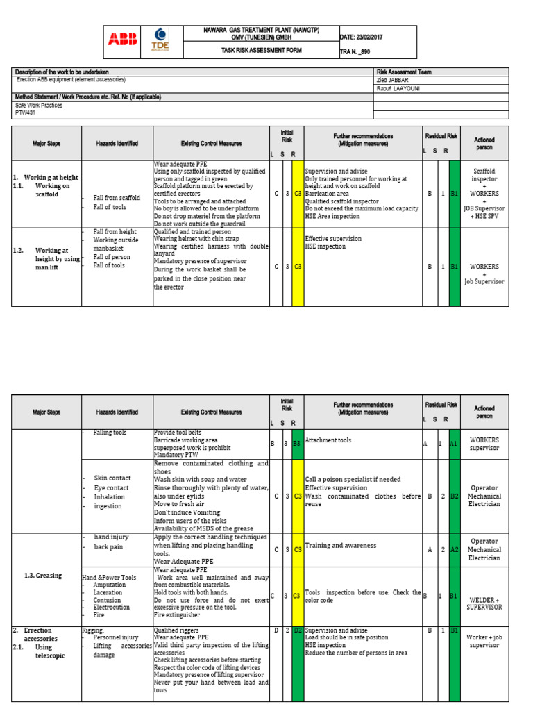 Adjusment Diesel Generator | PDF | Personal Protective Equipment | Crane (Machine)