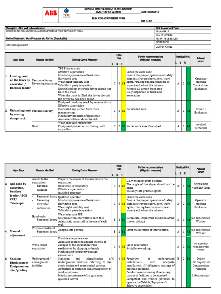 Backfilling and Compacting Test 655 | PDF | Truck | Personal Protective ...