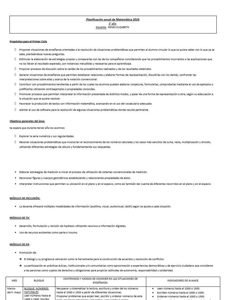 Planificación Anual De Matemática 2024 Pdf Geometría Triángulo 1222