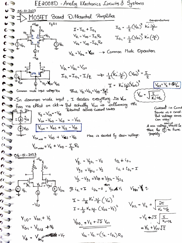 AECS Notes | PDF