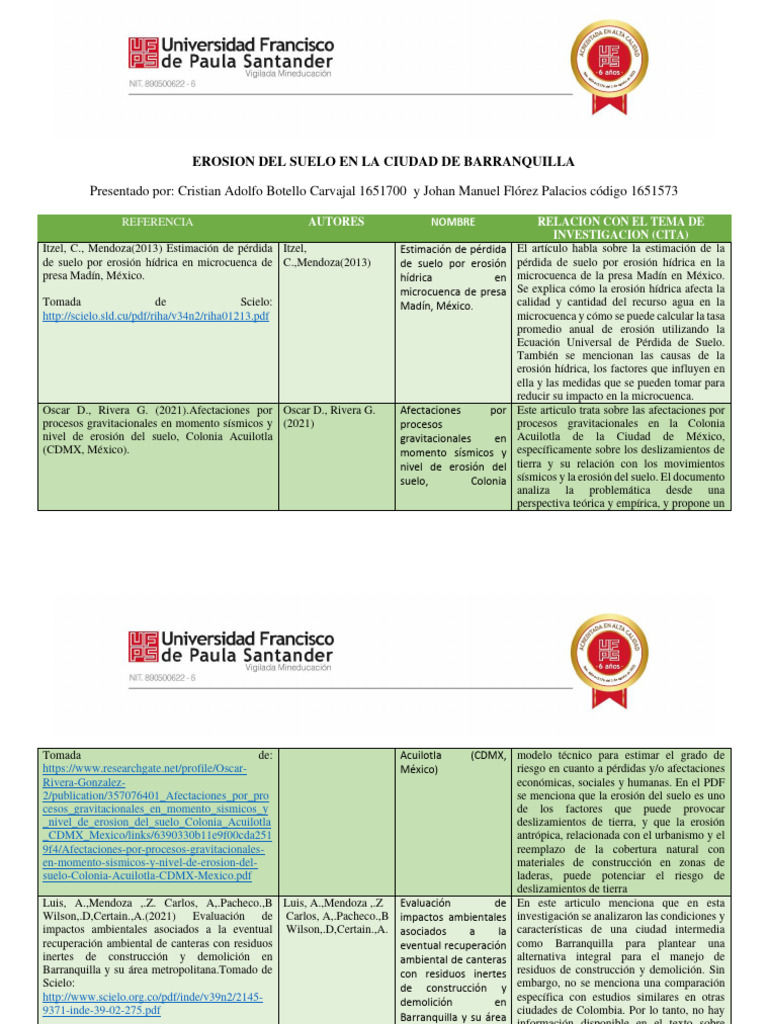 Arqueo Cristian Botello 1651700 - Jhoan Florez 1651673 | PDF | Entorno ...