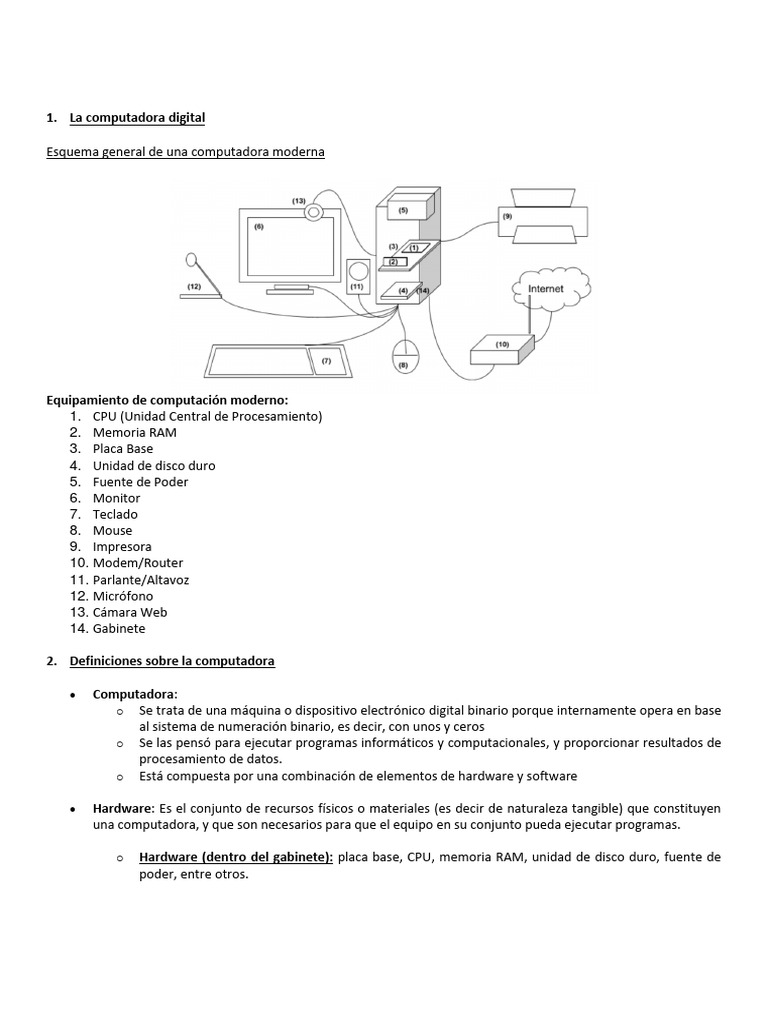 Introducción A La Computadora | PDF | Hardware de la computadora ...