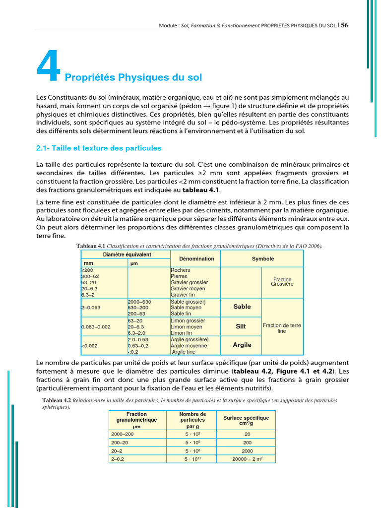 4 - Propriétés Physiques Du Sol2 | PDF | Sol (pédologie) | Porosité