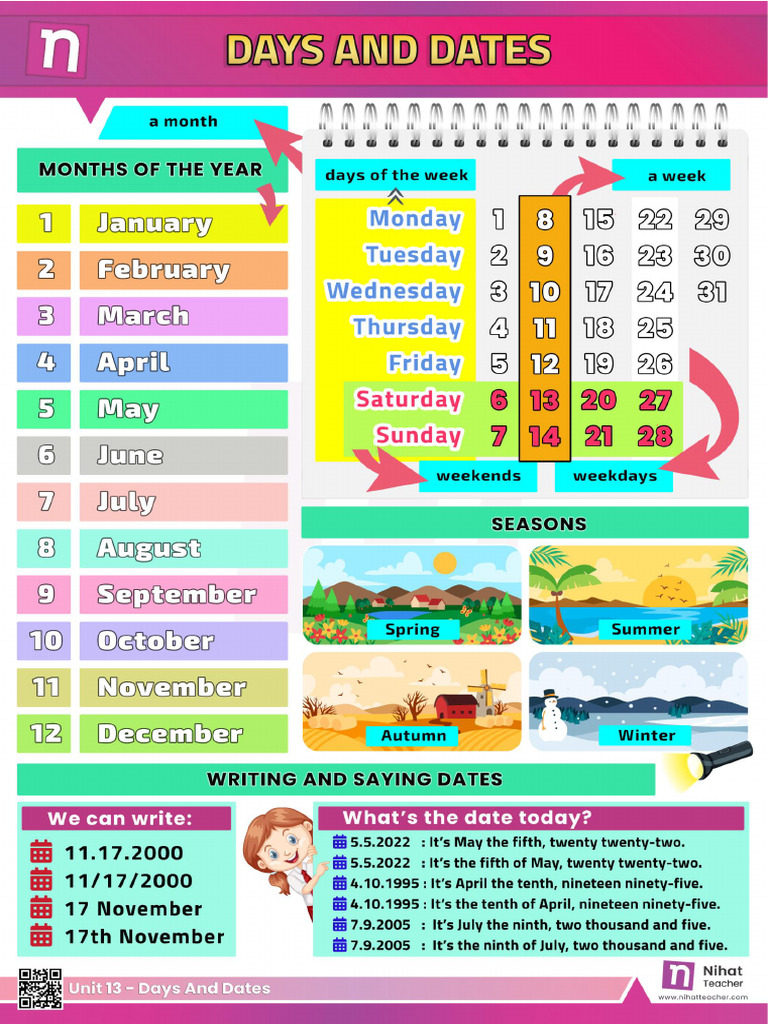Unit 13 - Days and Dates Poster | PDF