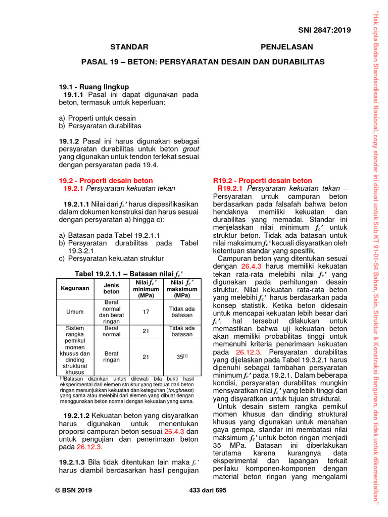 Persyaratan Beton SNI 2847:2019 | PDF