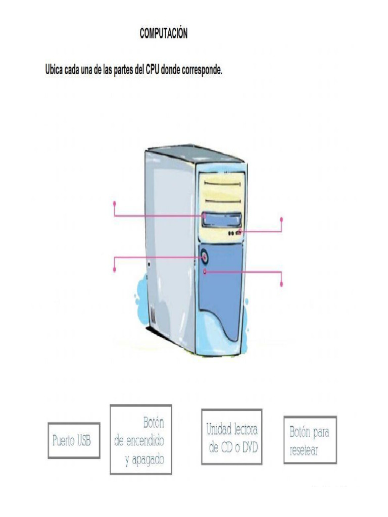 Computacion. Ejercicio 2 | PDF