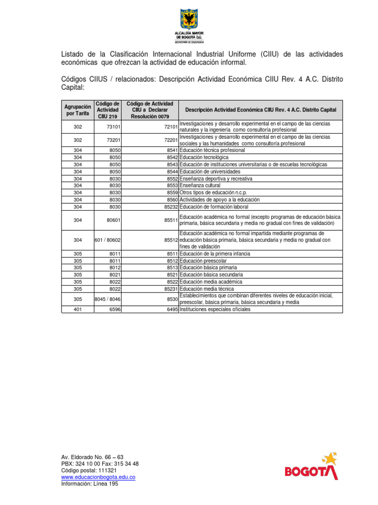 Codigos Ciiu | PDF | Educación Secundaria | Educación de la primera infancia