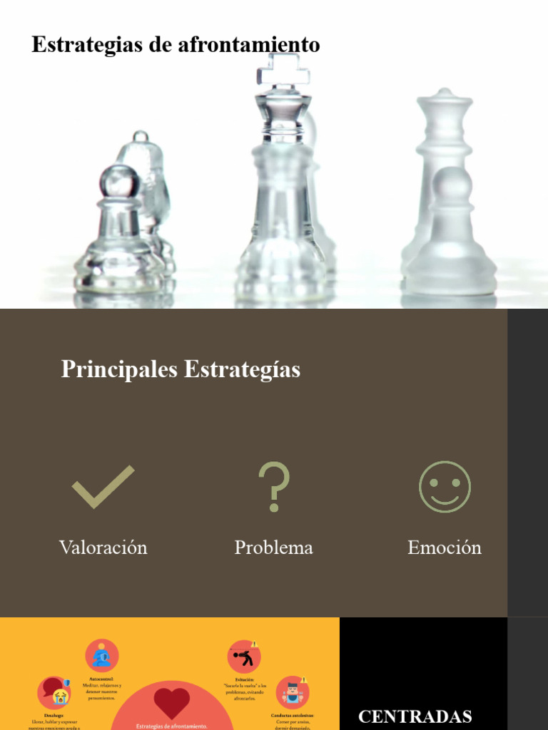 Estrategias de Afrontamiento | PDF | Relaciones personales, crianza y ...