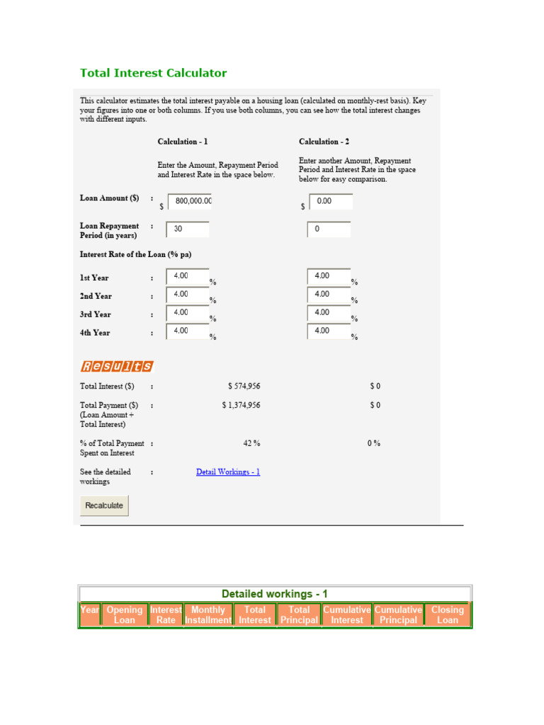 Malaysia Total Interest Calculator | PDF | Interest | Loans