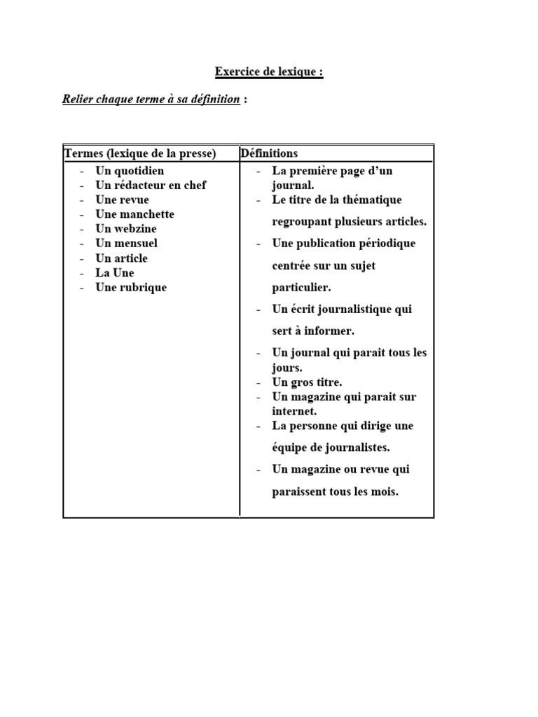 Lexique de la Presse : Exercices et Définitions | PDF