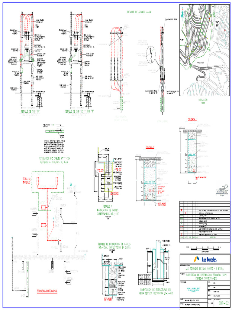 SDP-02 Rev 1 TLN-2 18.10.2021-SDP-02 | PDF
