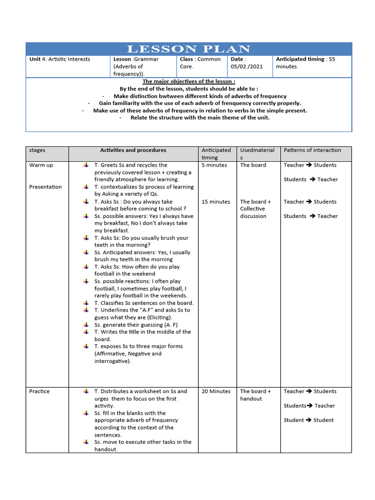 Adverbs of Frequency Lesson Plan | PDF | Adverb | Linguistic Morphology
