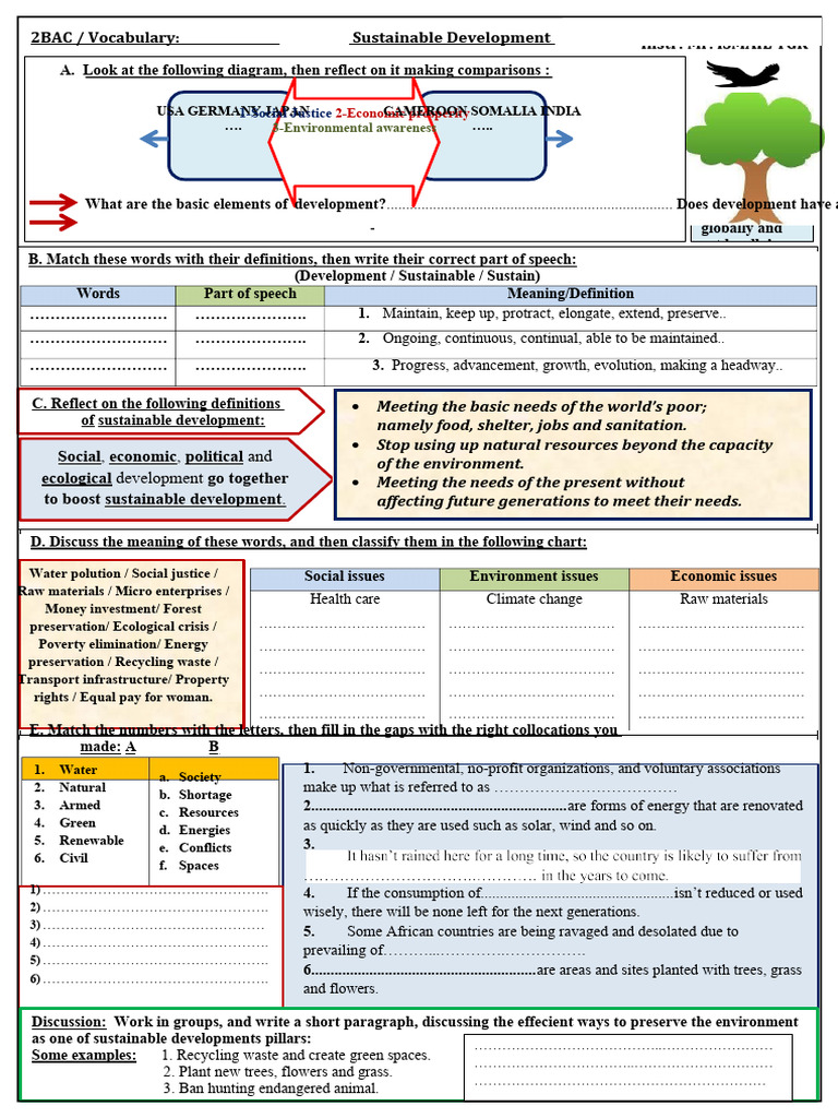 Sustainable Development Vocabulary copy | PDF | Sustainability ...