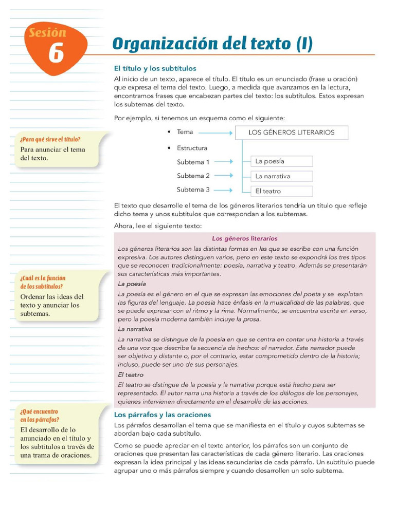 La Organizacion de Las Ideas en El Texto. | PDF