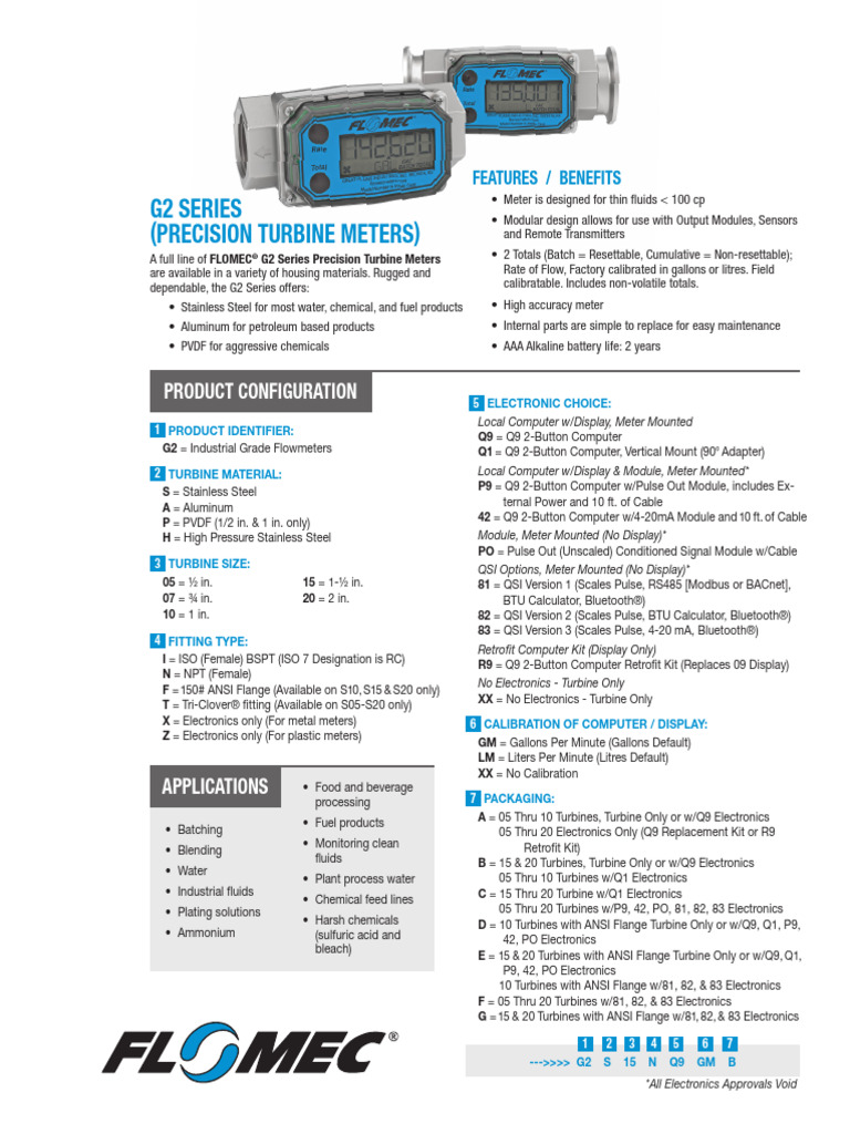 g2 Data Sheet 2020 | PDF | Materials | Mechanical Engineering