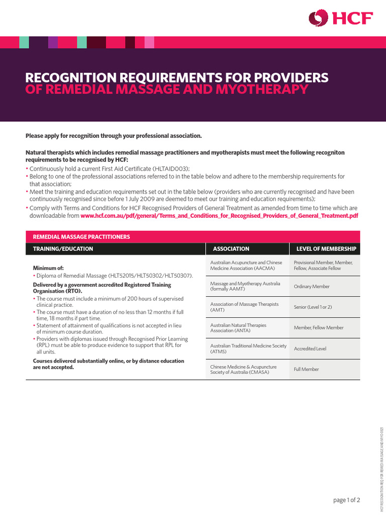 HCF Recognition for Massage Providers | PDF | Massage | Medicine