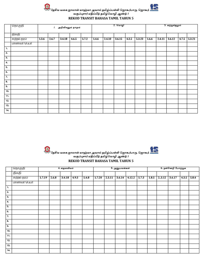 Rekod Transit BT THN 5 2022 | PDF