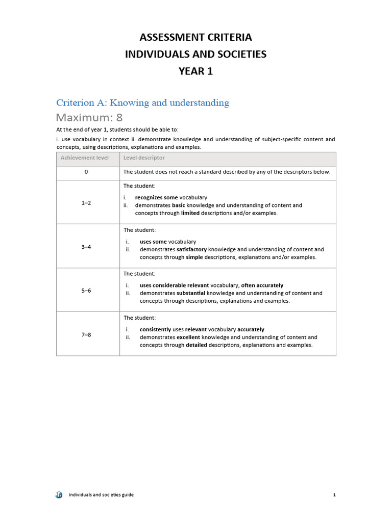 ASSESSMENT CRITERIA - Individuals and Societies Year 1 | PDF ...