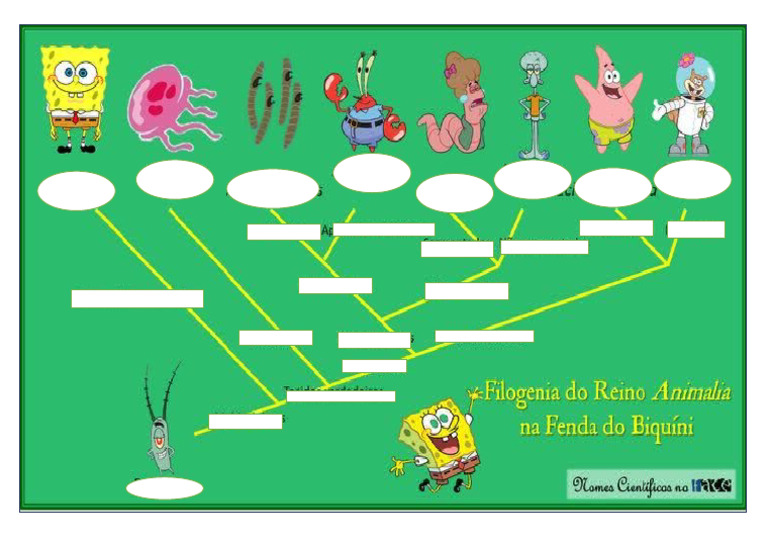Bob Esponja | PDF