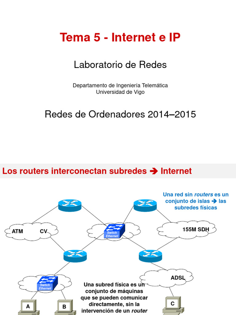 Tema 5 - Protocolos IP | PDF | Protocolos de internet | Enrutador (Computación)