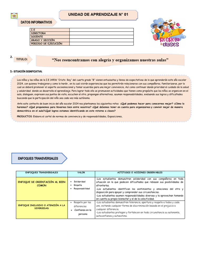Unidad de Aprendizaje 1 | PDF | Aprendizaje