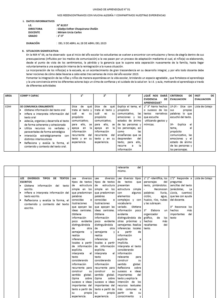 UNIDAD DE APRENDIZAJE N 1 MIRIAM - Ok | PDF | Aprendizaje | Bailes