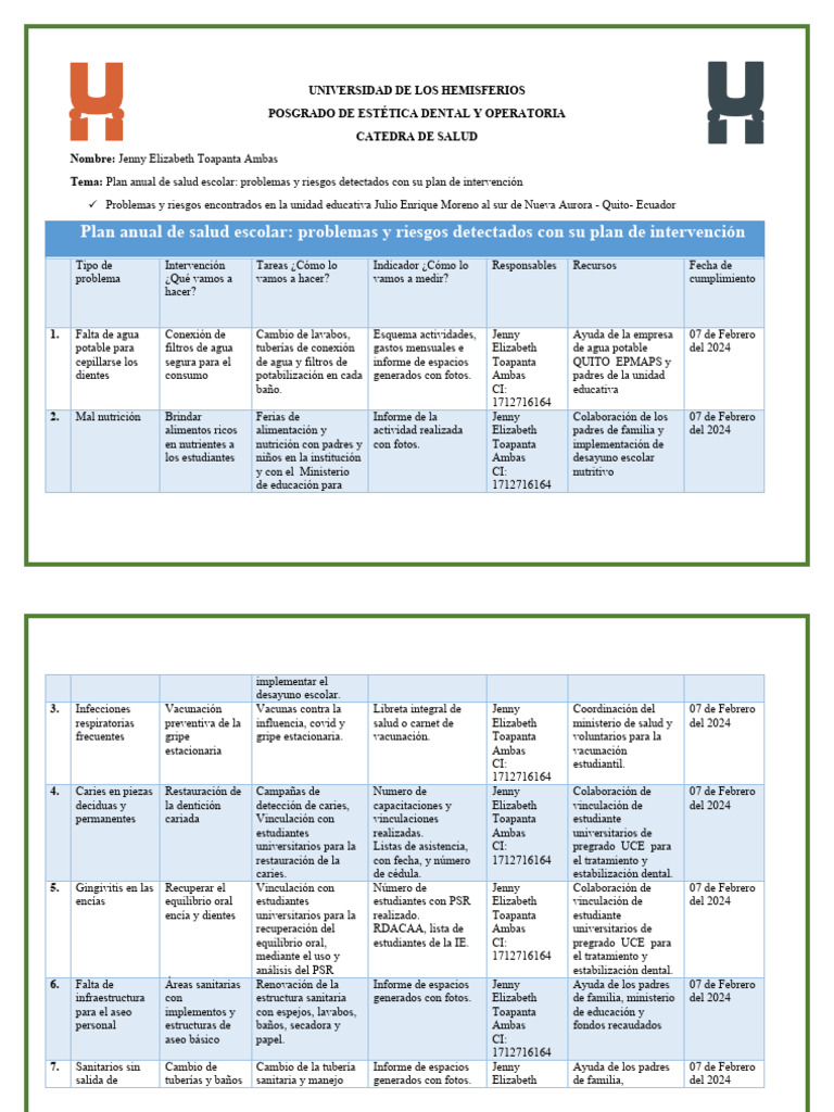 EJEMPLO DE PLAN DE SALUD ESCOLAR | PDF | Salud pública