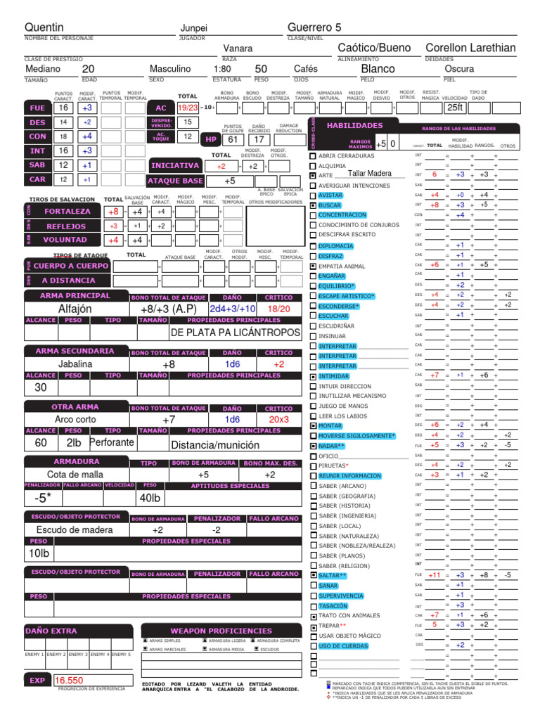 Chango Hermoso | PDF | Equipo deportivo | La seguridad