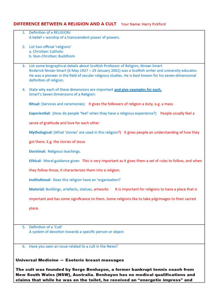 Cult vs Religion: Key Differences Explained | PDF
