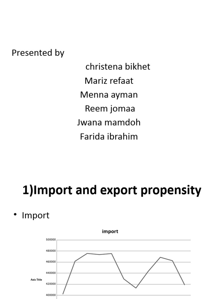 Presentation 200 | PDF