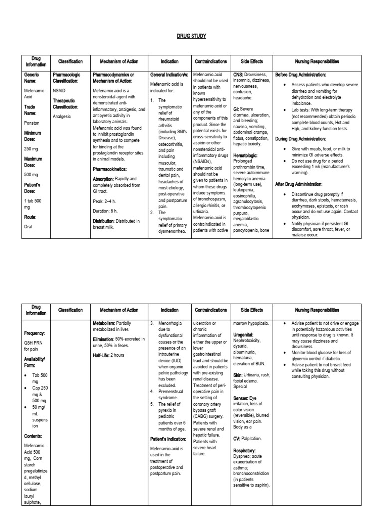 Mefenamic Acid Drug Study | PDF | Nonsteroidal Anti Inflammatory Drug ...
