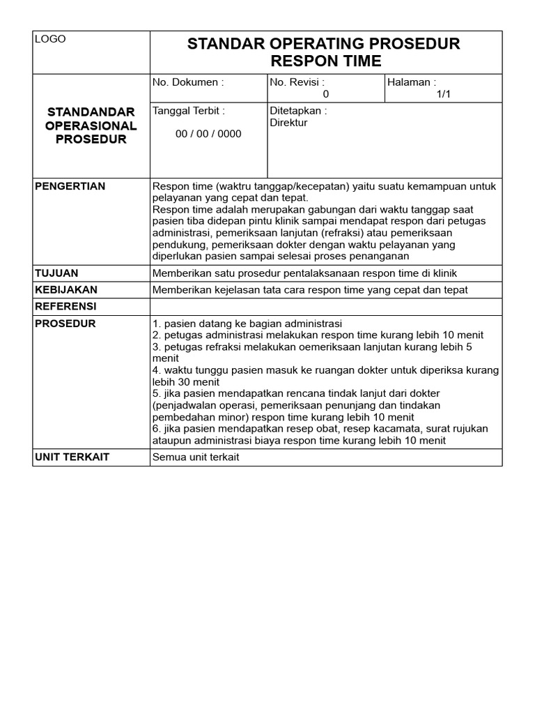Prosedur Respon Time Klinik | PDF