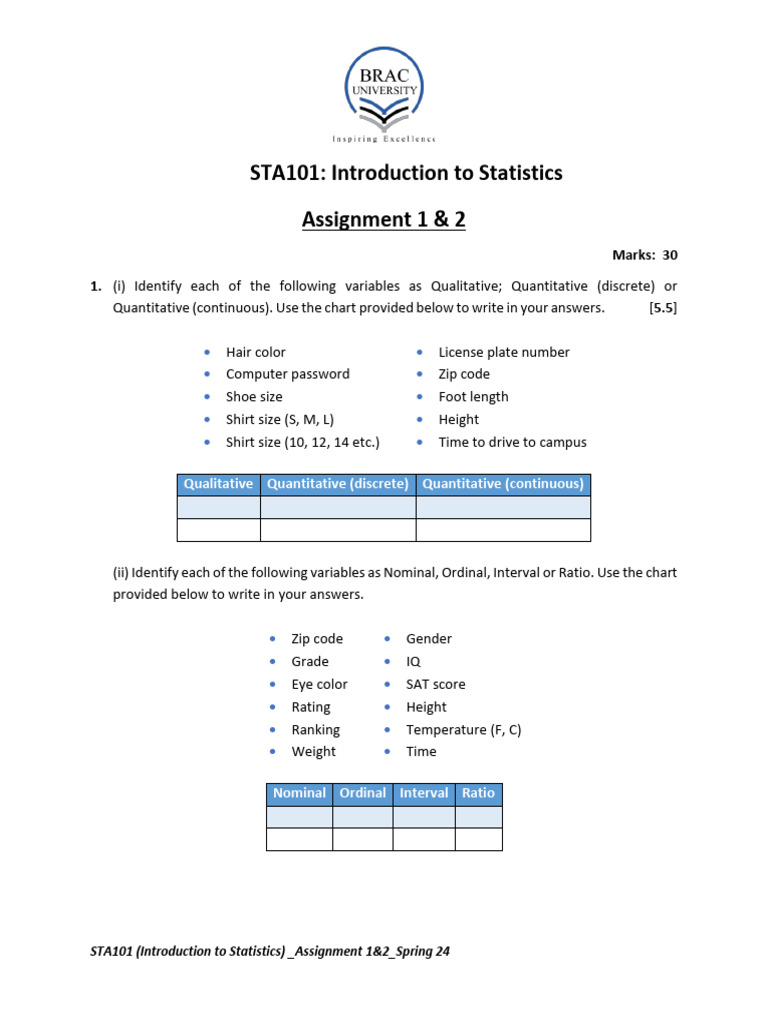 Assignment 1&2 Question Spring24 | PDF | Statistics | Level Of Measurement Assignment 1&2 Question Spring24 | PDF | Statistics | Level Of Measurement