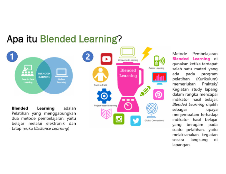 Apa Itu Blended Learning | PDF