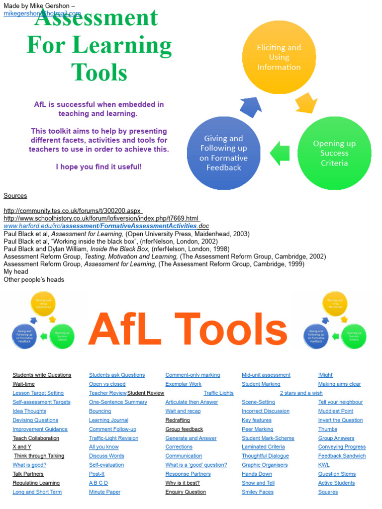 Assessment-For-Learning-Toolkit---V1[1404] | PDF | Thought | Learning