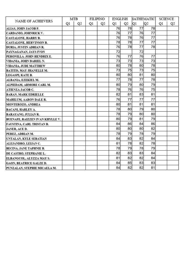 GBF Achievers Grade 23-24-1 | PDF