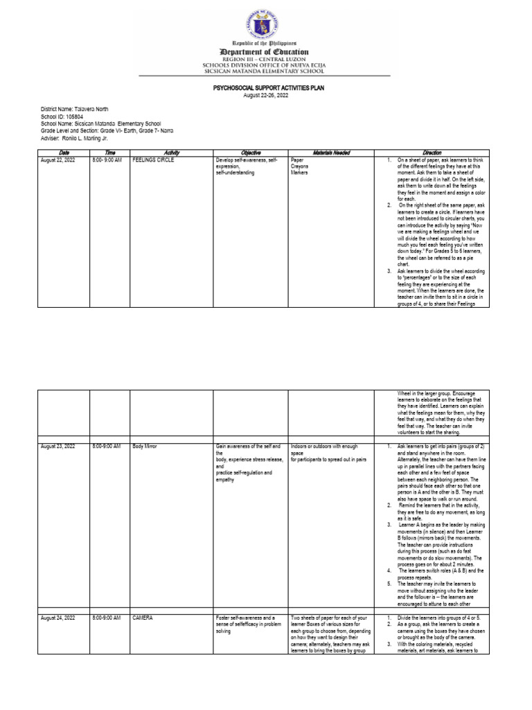 Psychosocial Support Activities Plan | Download Free PDF | Camera ...