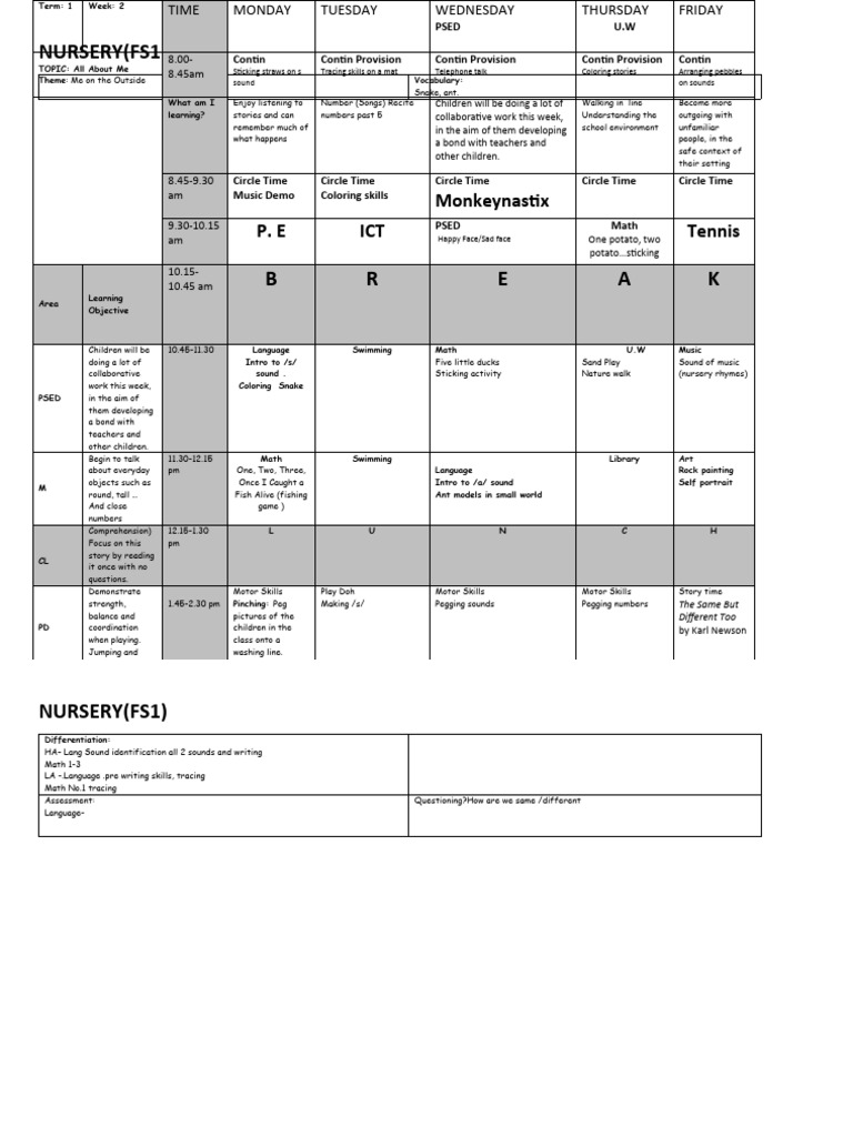 Nursery Lesson Plan Week 1 | PDF | Human Communication | Cognition