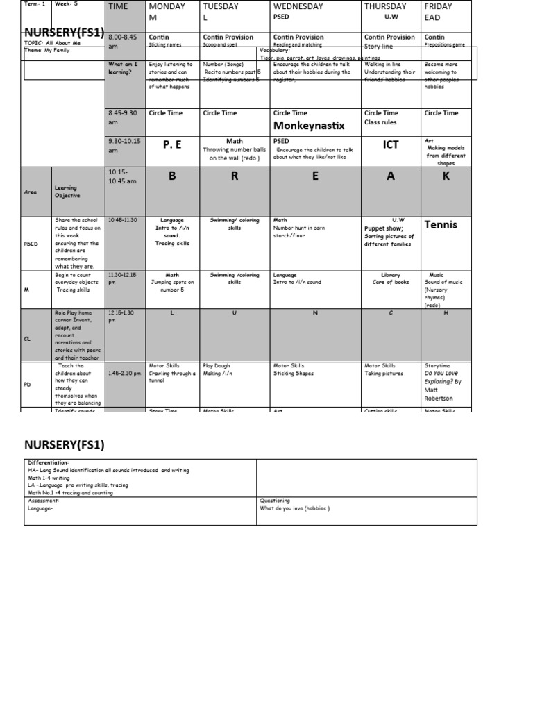 Nursery Lesson Plan Week 4 | PDF | Human Communication | Behavior Modification