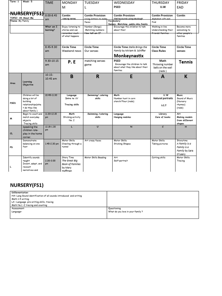 Nursery Lesson Plan Week 5 | Download Free PDF | Cognition | Learning