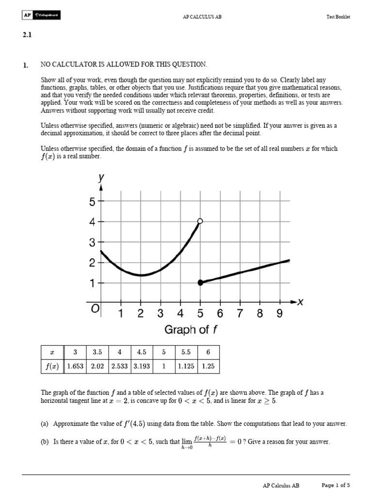 Ap Calculus Ab Test Booklet | PDF | Function (Mathematics) | Derivative